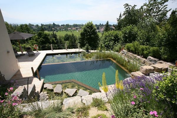 Biotop - Biotop References - Example Projects | Success Stories